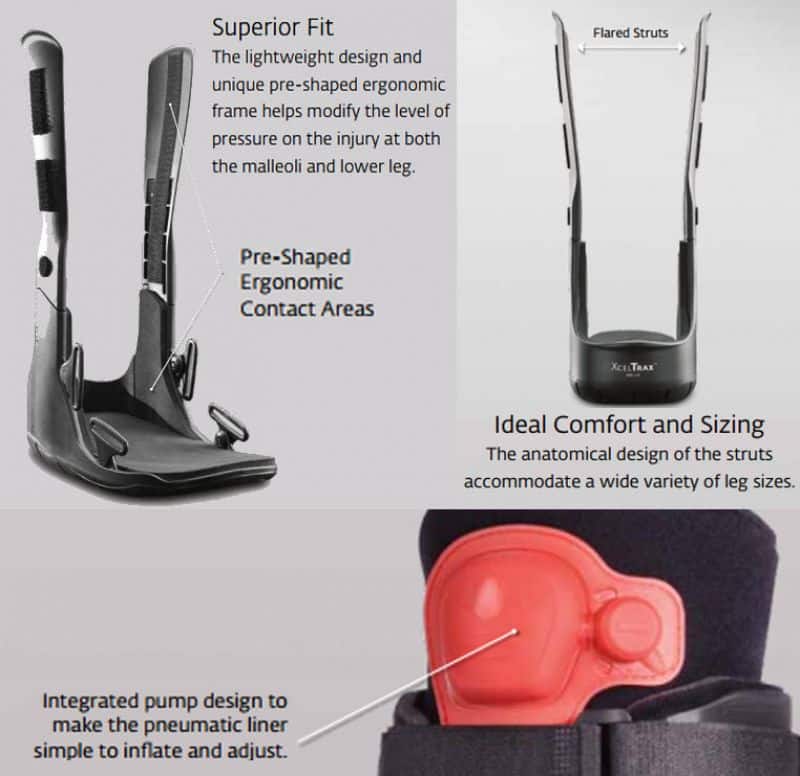 XcelTrax Air -walker-ortoosi - Turun Tukikohta